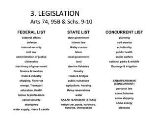 5 sources of law lecture | PPT