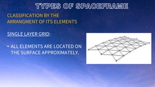 5 SPACE FRAMES.pdf