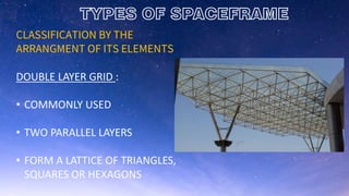5 SPACE FRAMES.pdf