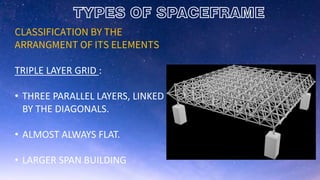 5 SPACE FRAMES.pdf