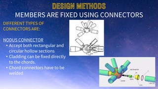 5 SPACE FRAMES.pdf