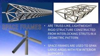5 SPACE FRAMES.pdf