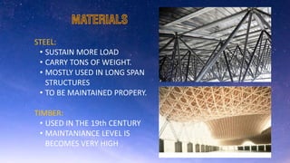 5 SPACE FRAMES.pdf