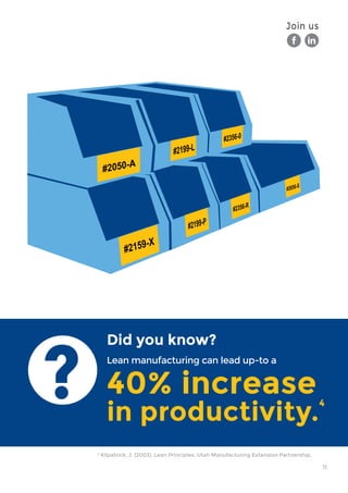 5S Plus Brochure.pdf | Manufacturing Industry | Industries