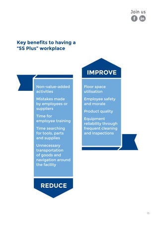 5S Plus Brochure.pdf | Manufacturing Industry | Industries