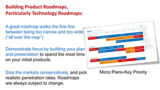 5 Strategic Product Management - Understanding Product Management | PDF