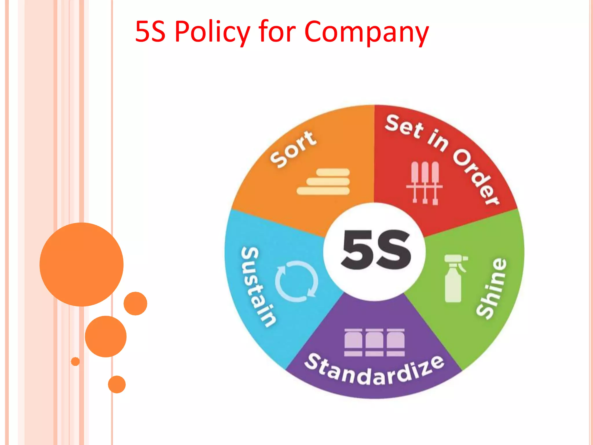 5 s policy | PPTX