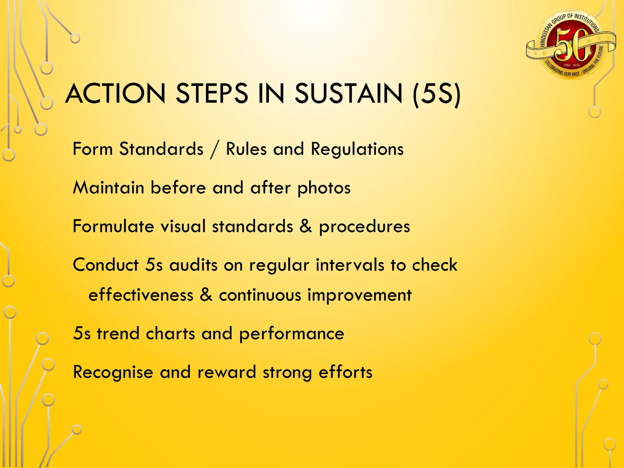 5S college clienlines and all about college managing | PPT