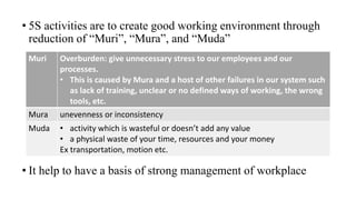 5 s ppt by me | PPTX | Business | Business and Finance