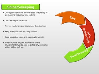 5S Methodology | PPTX