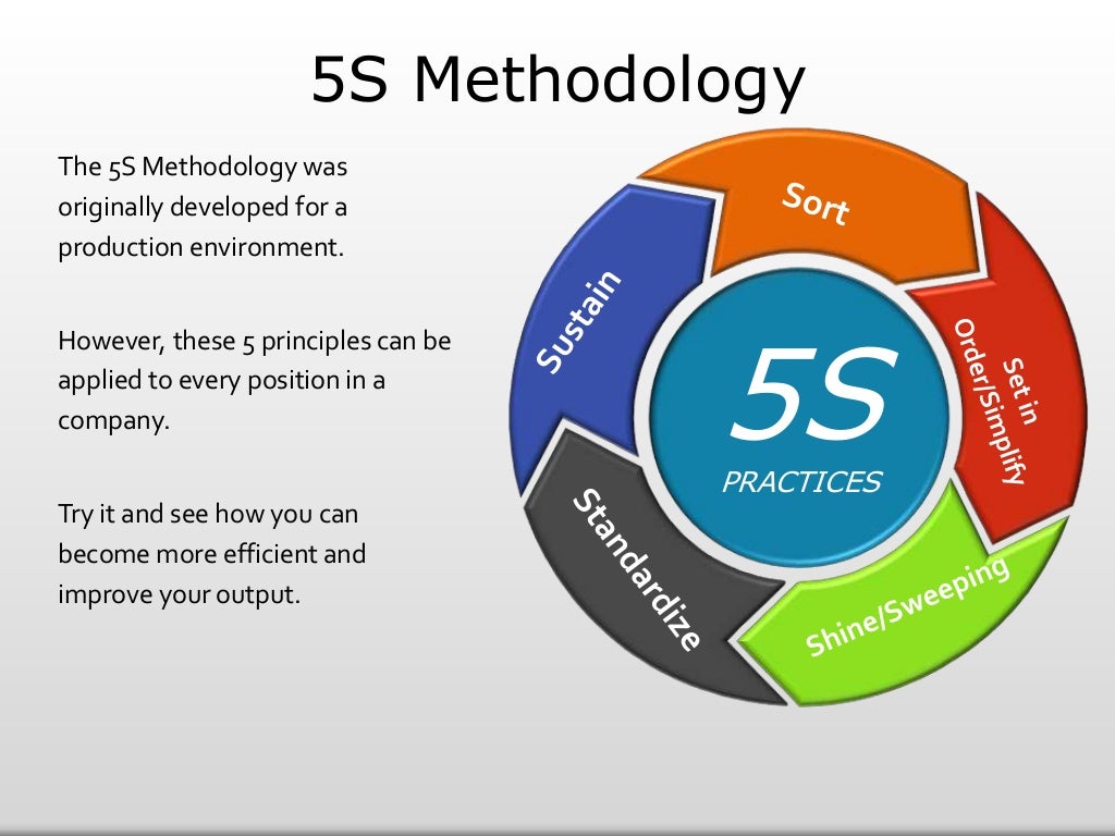 5S Methodology