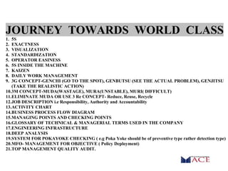 5S Presentation with photo for office and house | PPT