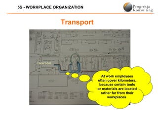 5s presentation | PPT