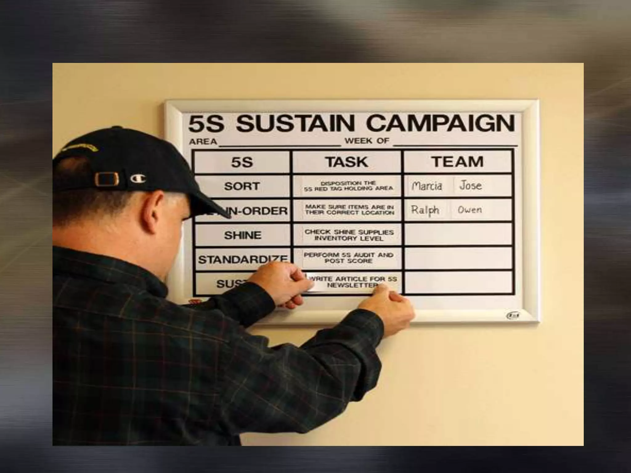 5S - Lean Manufacturing Methodology | PDF