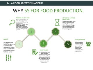 5S presentation.pptx