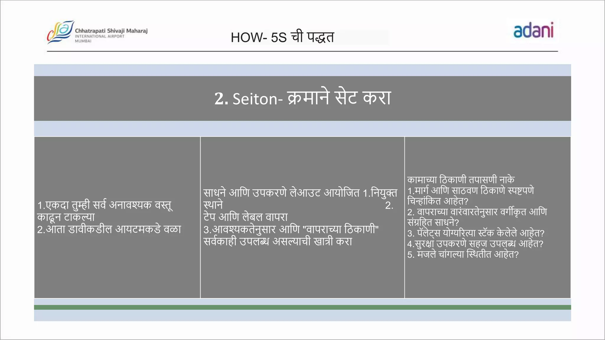 5S Presentation- Marathi.pptx