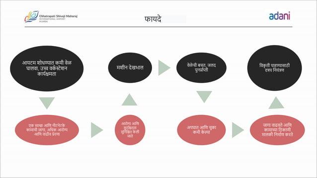 5S Presentation- Marathi.pptx