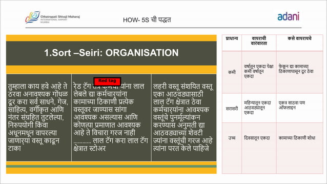 5S Presentation- Marathi.pptx