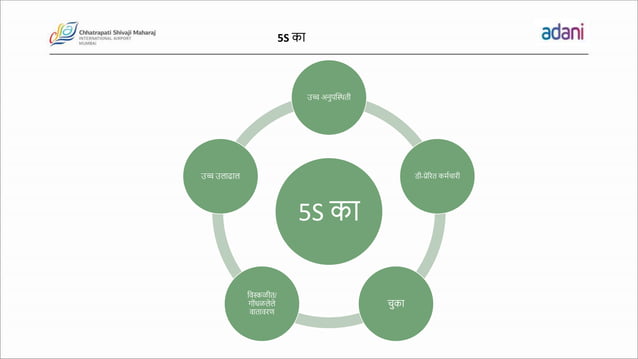5S Presentation- Marathi.pptx