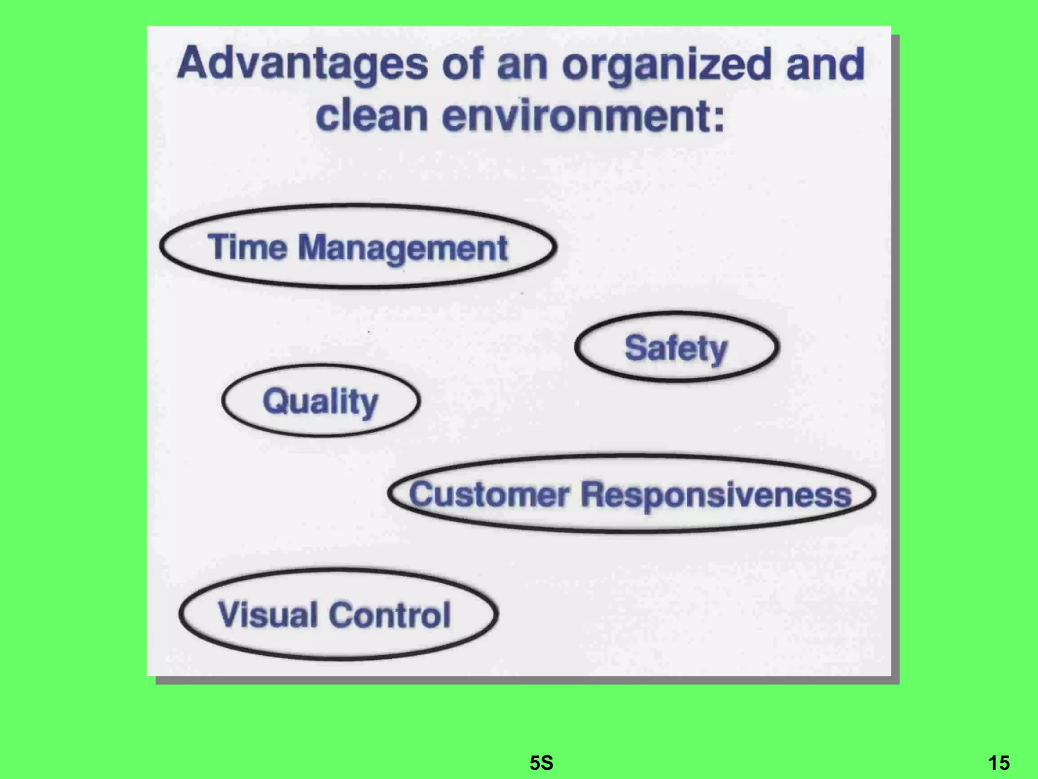 5 S Presentation Basic Training | PPT