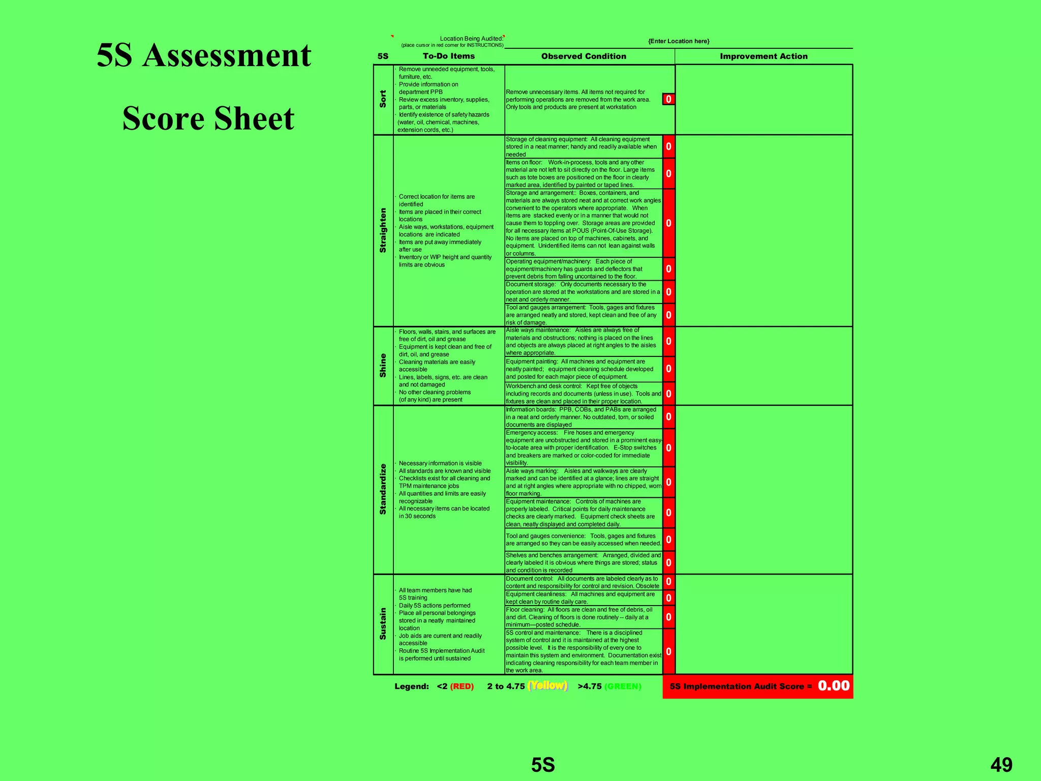 5 S Presentation Basic Training | PPT