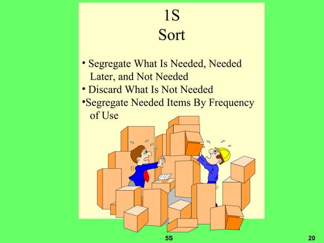 5 S Presentation Basic Training | PPT