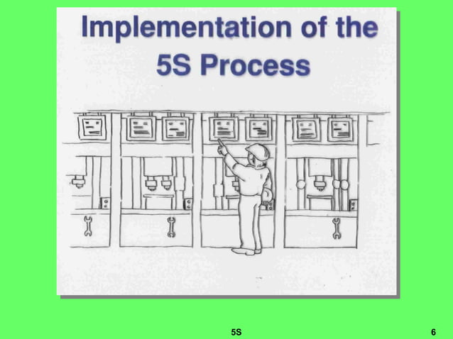 5 S Presentation Basic Training | PPT