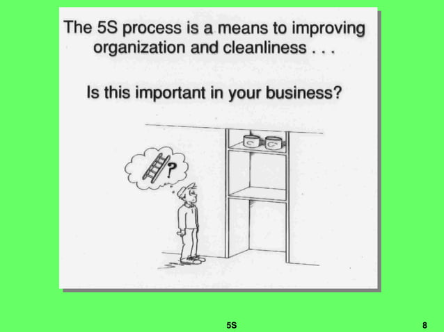 5 S Presentation Basic Training | PPT