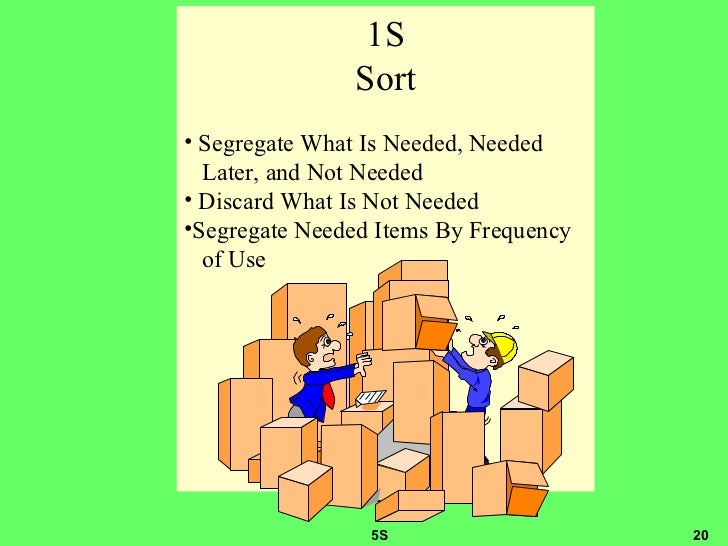 5 S Presentation Basic Training