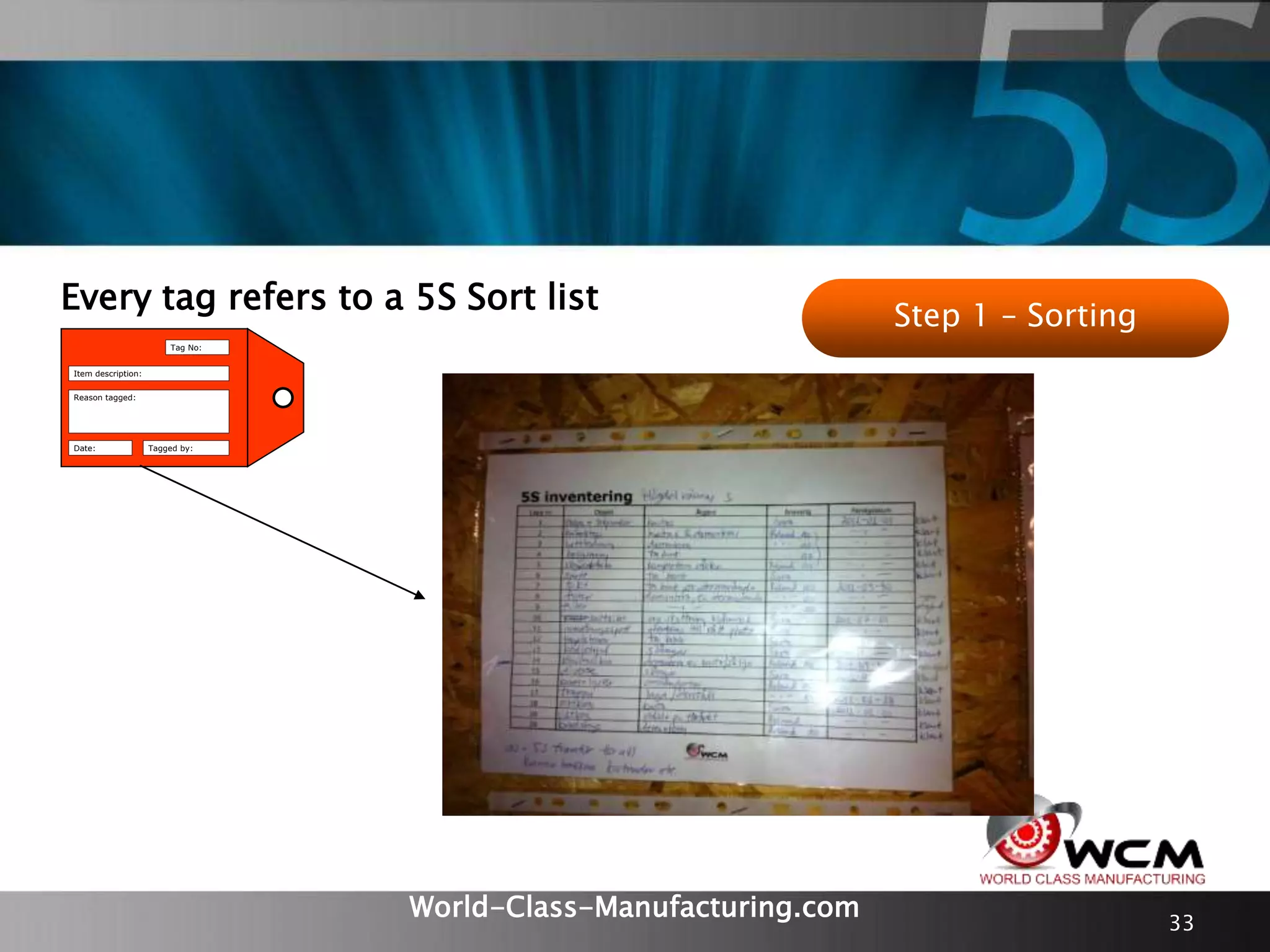 5s Lean Presentation | PPTX