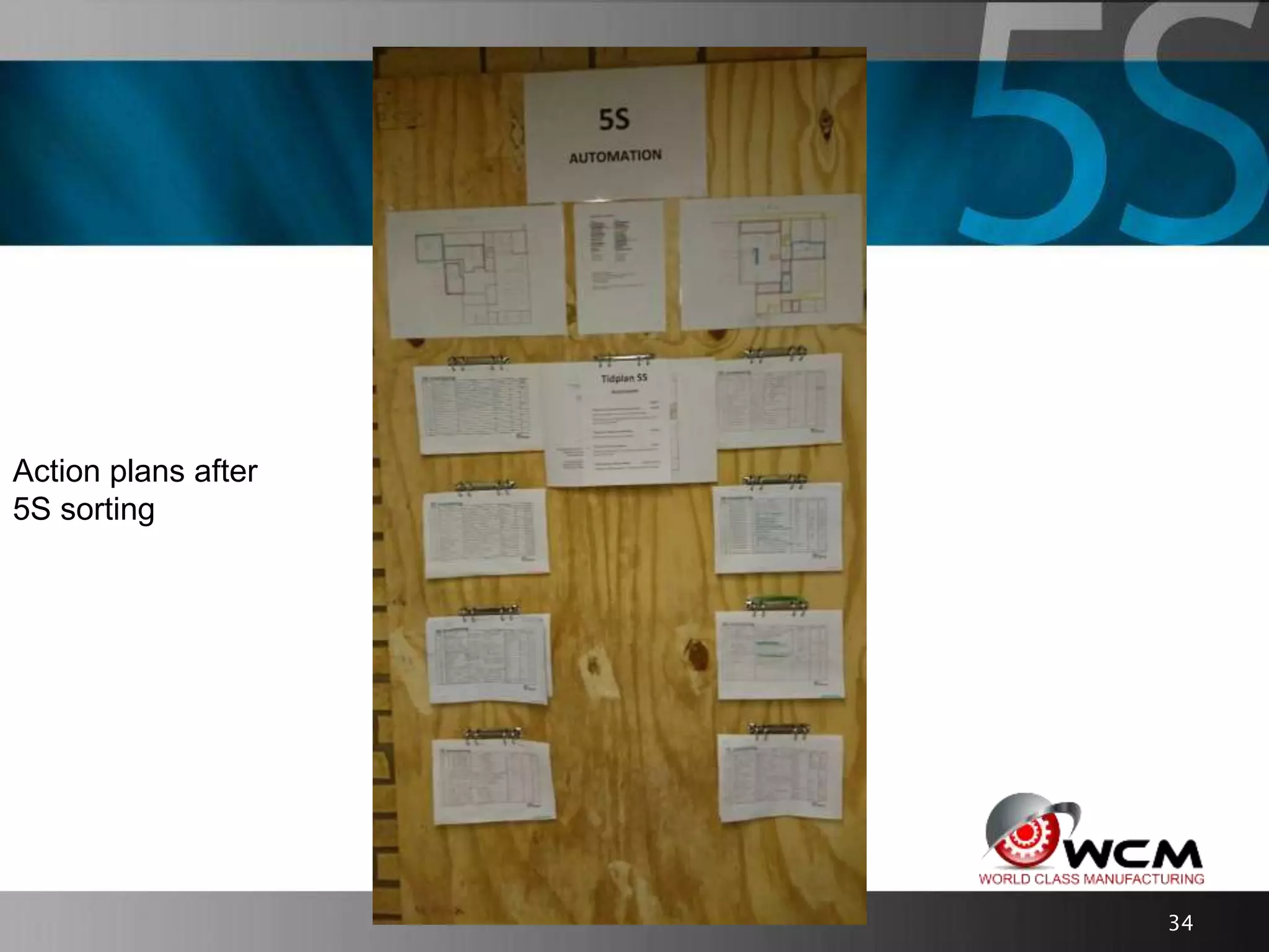 5s Lean Presentation | PPTX