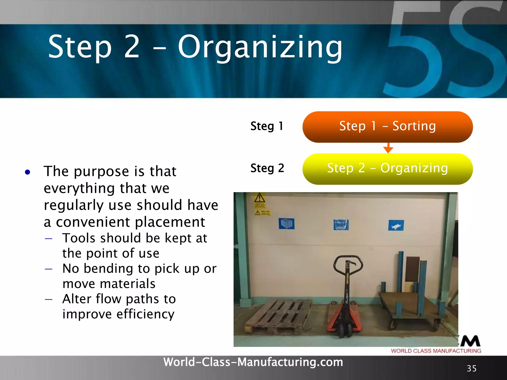 5s Lean Presentation | PPTX