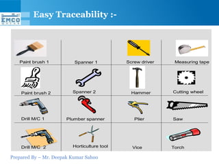 5S AWARNESS TRAINING PROGRAM | PDF