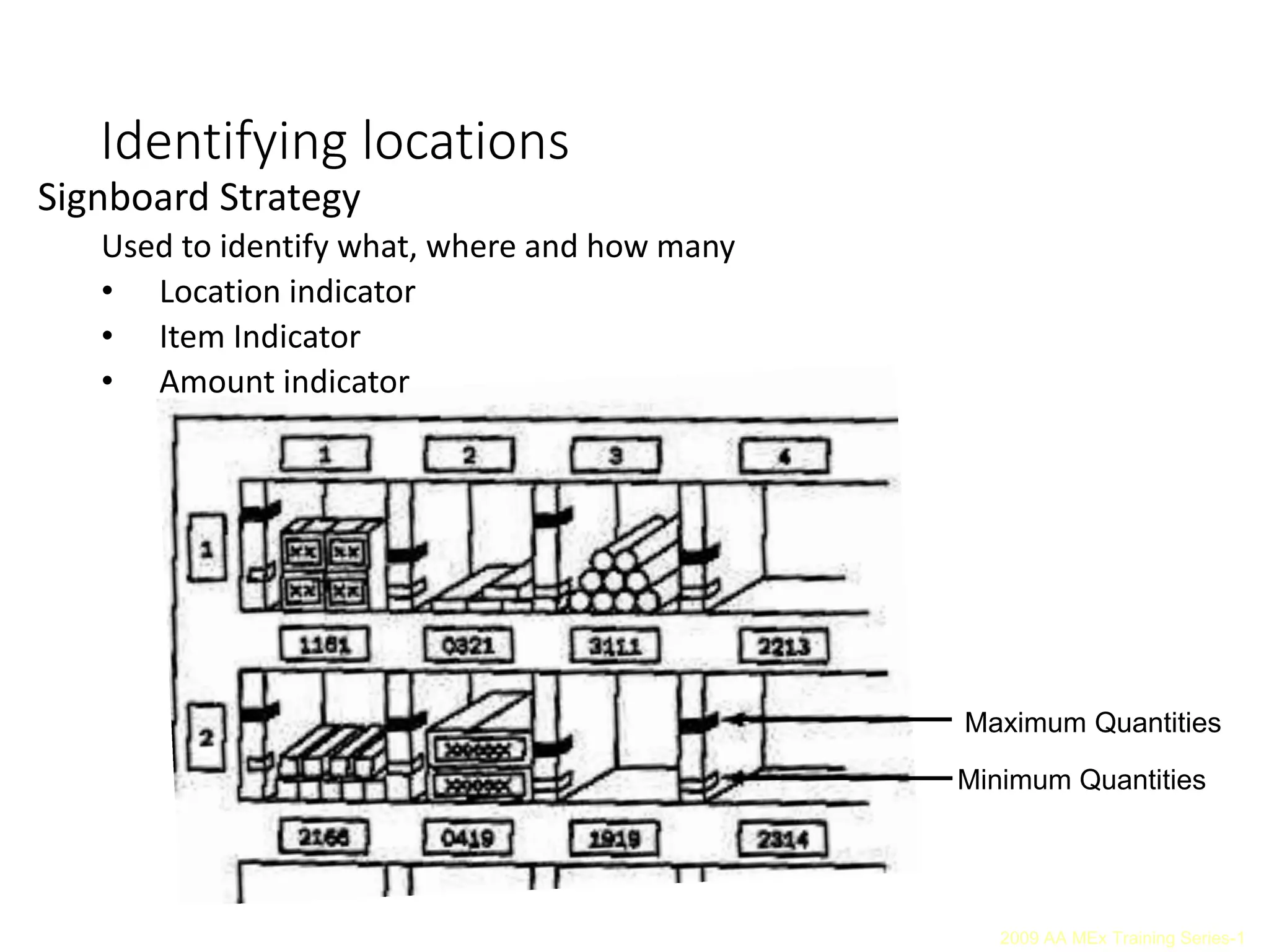 5S presentation v.2 (3).ppt