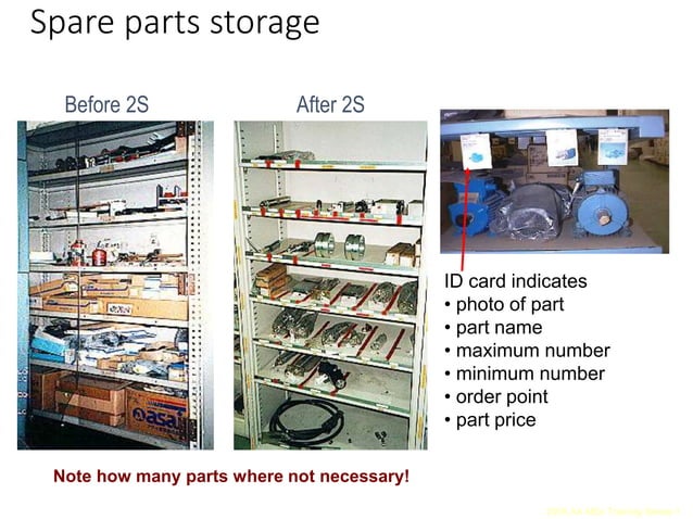 5S presentation v.2 (3).ppt