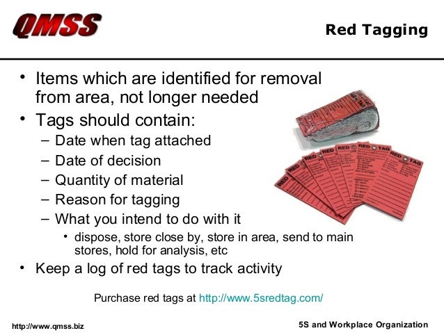 5-S Organization Process - Sample Slides
