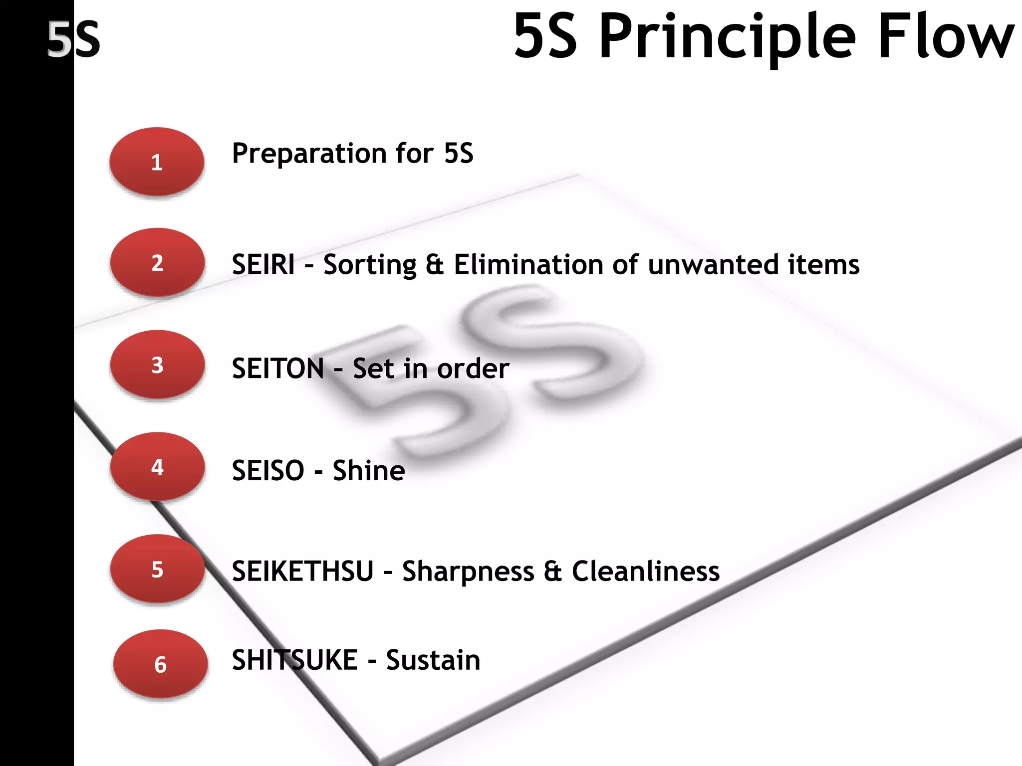 5 s principle in simple | PPT