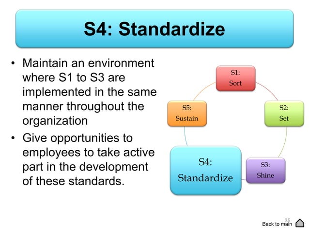 5S Principles Train the Trainer Presentation.pdf