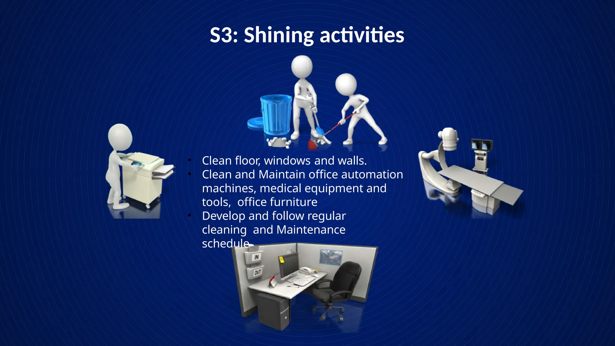 5s procedure_MODULE QUARTER first semes | PPT | Free Download