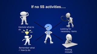 5s procedure_MODULE QUARTER first semes | PPT