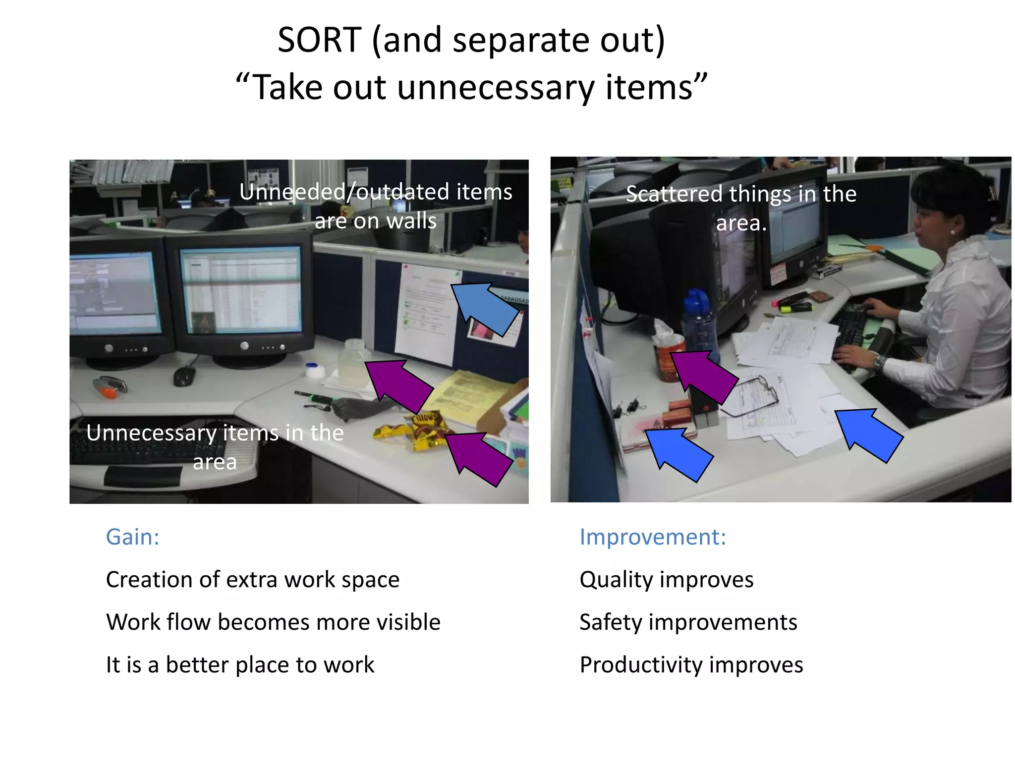 5 S Program Orientation Powerpoint Presentation | PPTX