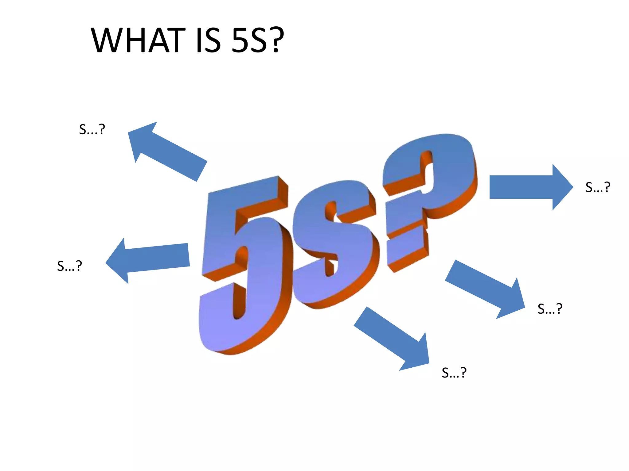 5 S Program Orientation Powerpoint Presentation | PPTX