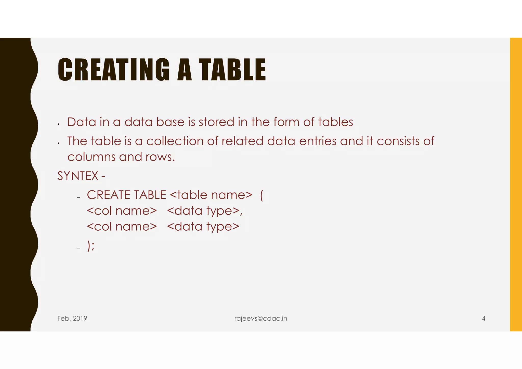 Structured Query Language Sql An Introduction Ppt 3912