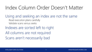 5 SQL Server Indexing Myths | PDF