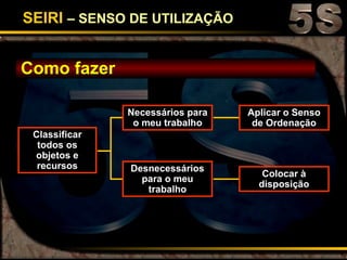 Aula japonesa de promeiracom os 5s's[1].ppt
