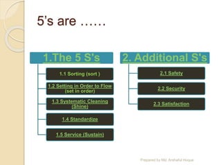 5 s & Safety | PPTX