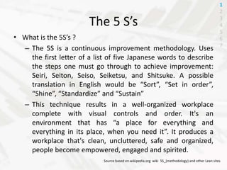 5 s's for business excellence | PPT