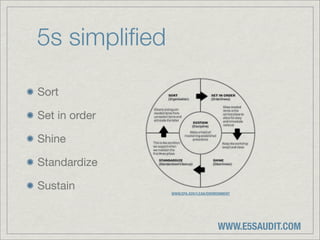 5s simplified | PPT