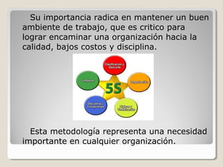 5's, smed, control estadistico | PPT