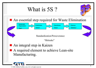 5S | PPT